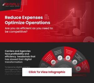 Digital Capabilities for Carrier Efficiency and Operational Optimization - Exavalu